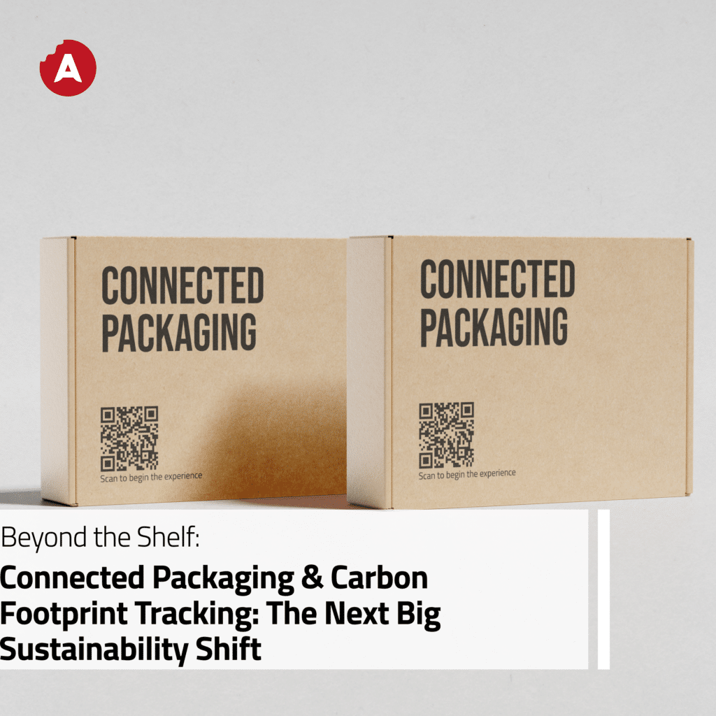 Carbon Footprint Tracking with Connected Packaging: The Next ...